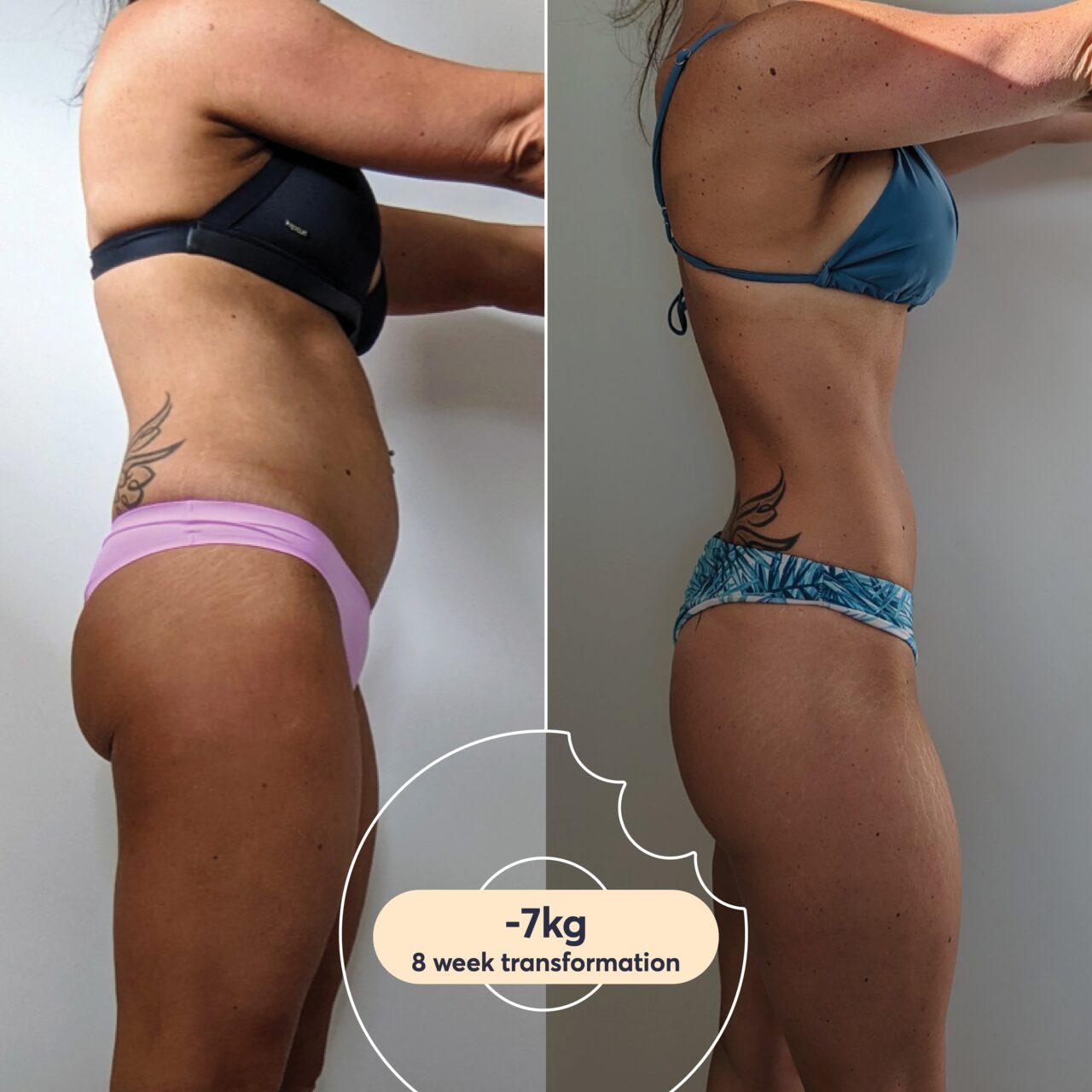 Nutrition Tracking Plan • equ