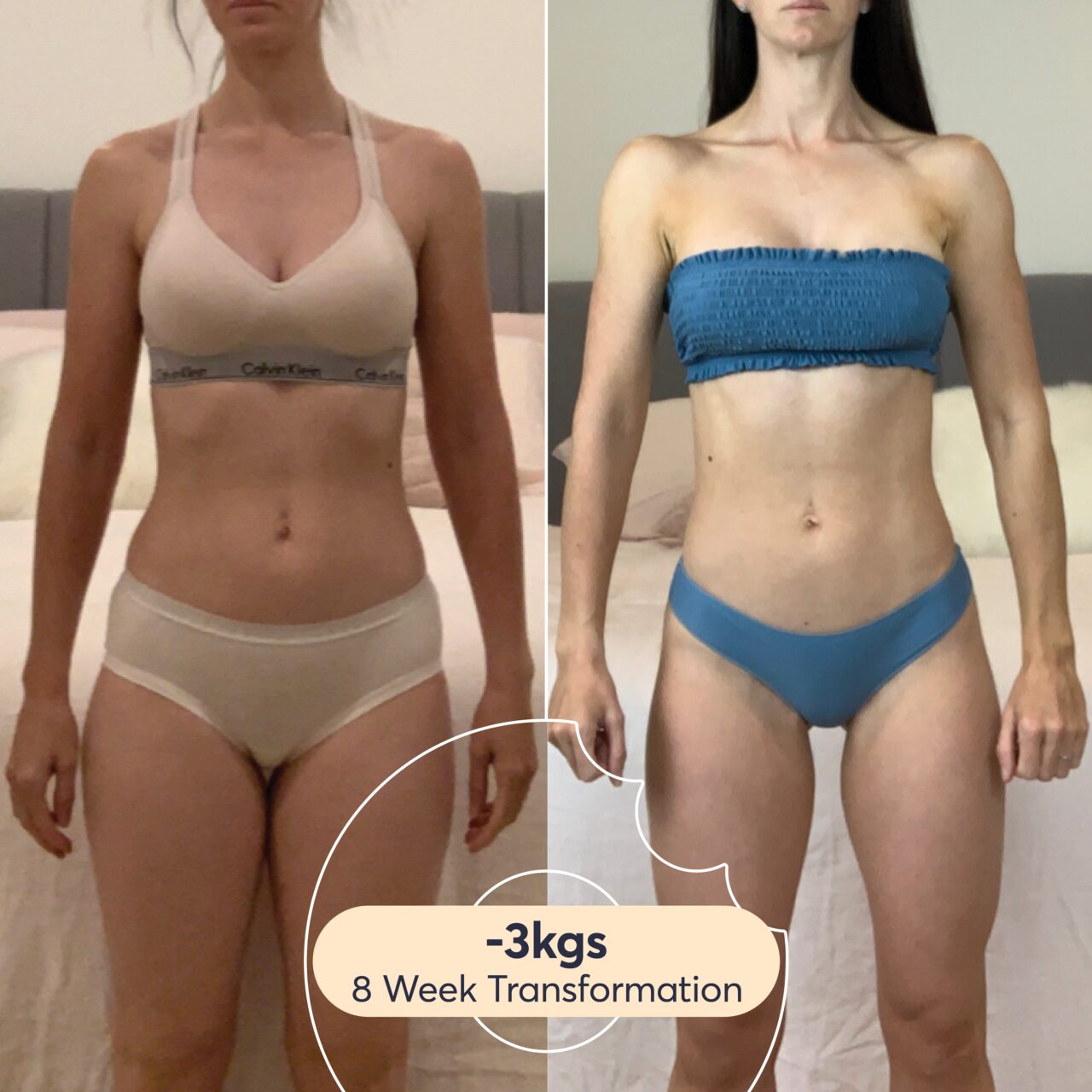 Nutrition Tracking Plan • equ