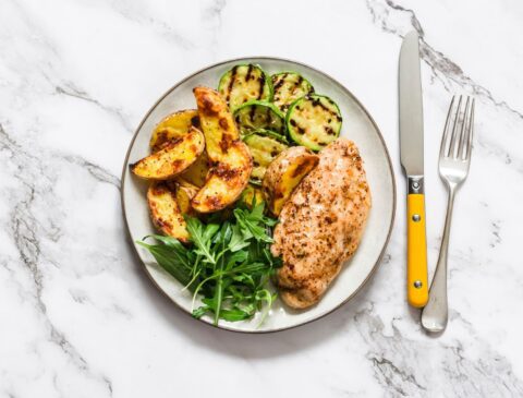 How to Build A Balanced Plate: Guide to Creating Balanced Meals • equ